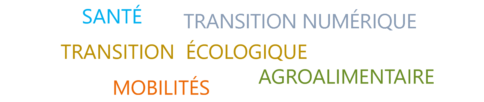 Accueil03 - ARIS OCCITANIE